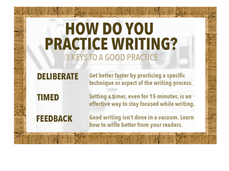 8 Best Writing Practices For Assignment Writing And Projects